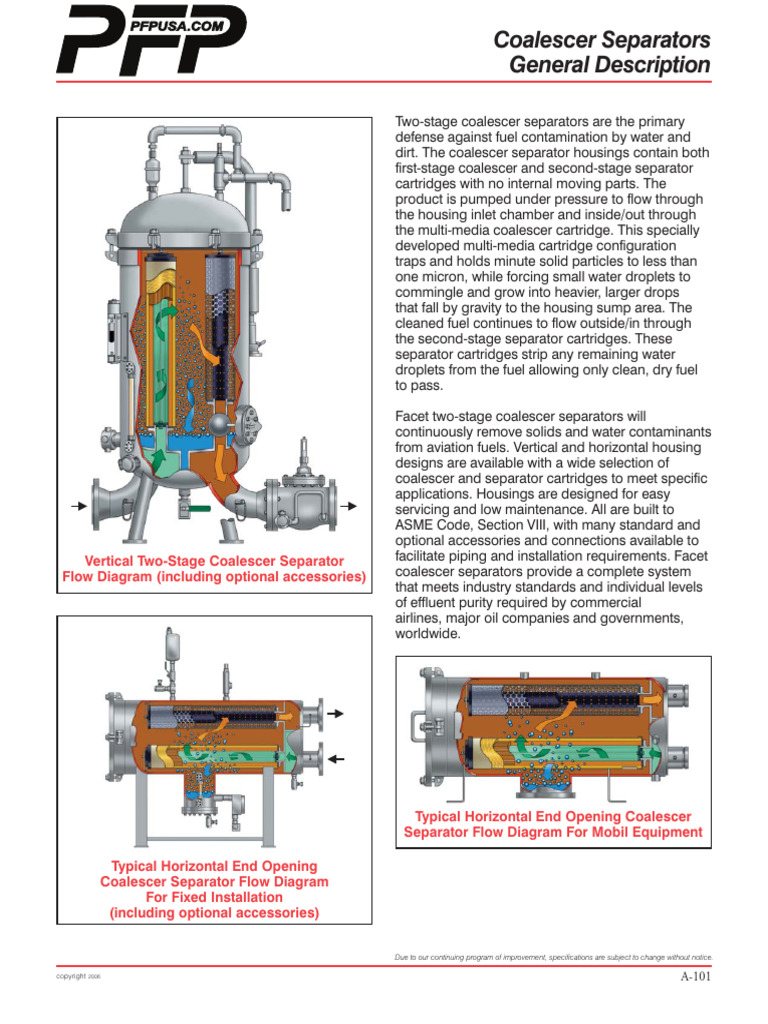Coalescer Separators General Description | PDF