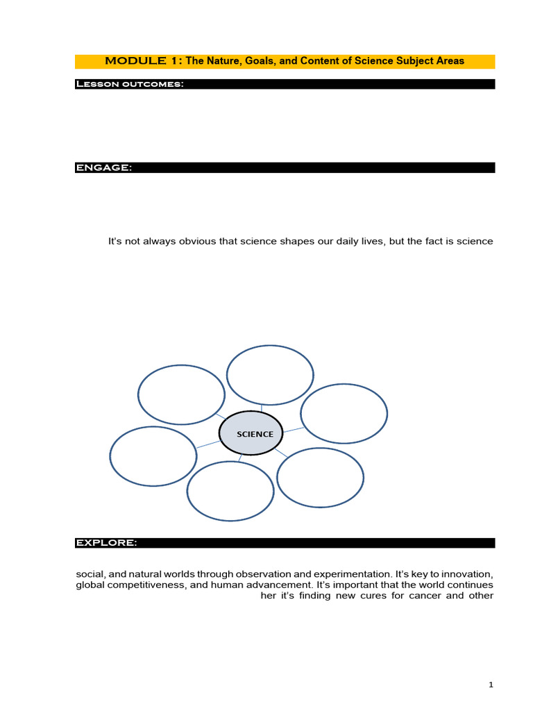 MODULE 1 Nature and Goals of Science | PDF