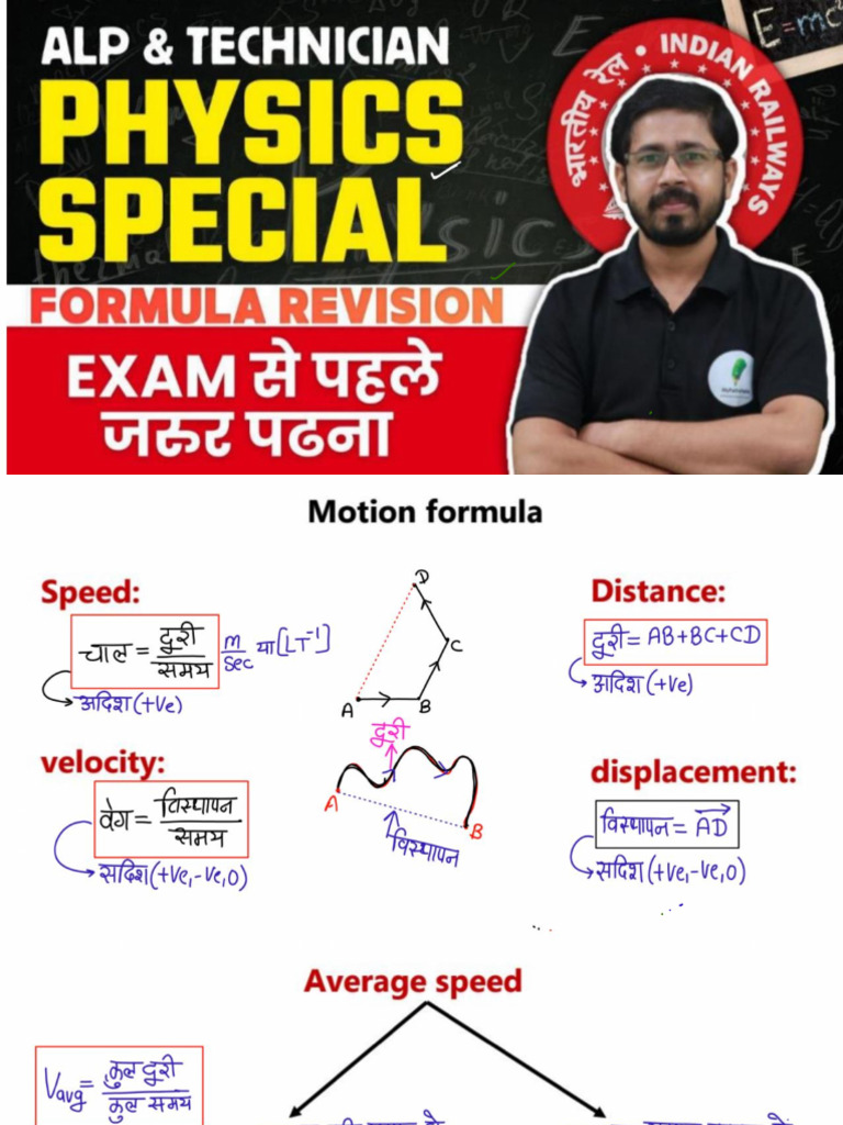 Physics Formula Revision | PDF