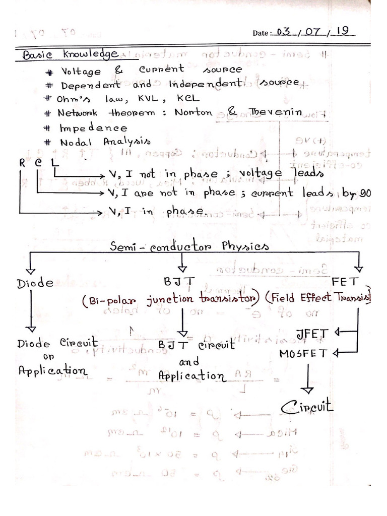 Electronics (EEE 2103) | PDF