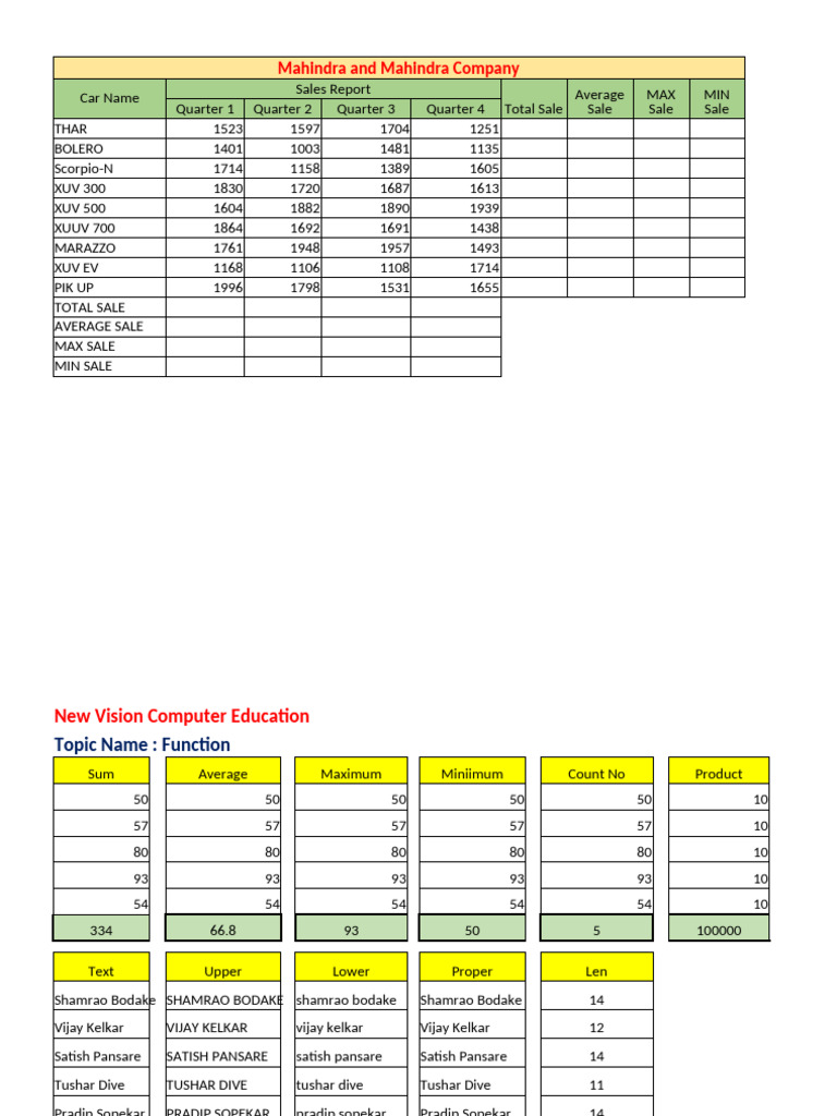 Day 2 Formula and Marksheet | PDF | Stationery