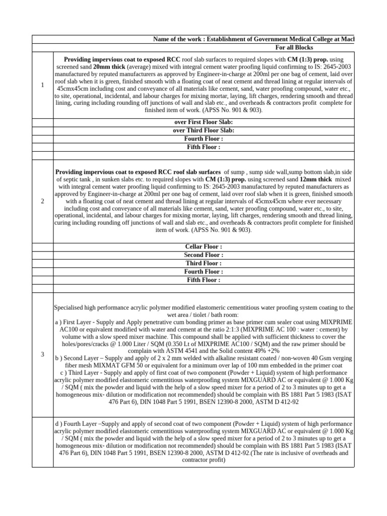 Water Proofing Works Pdf