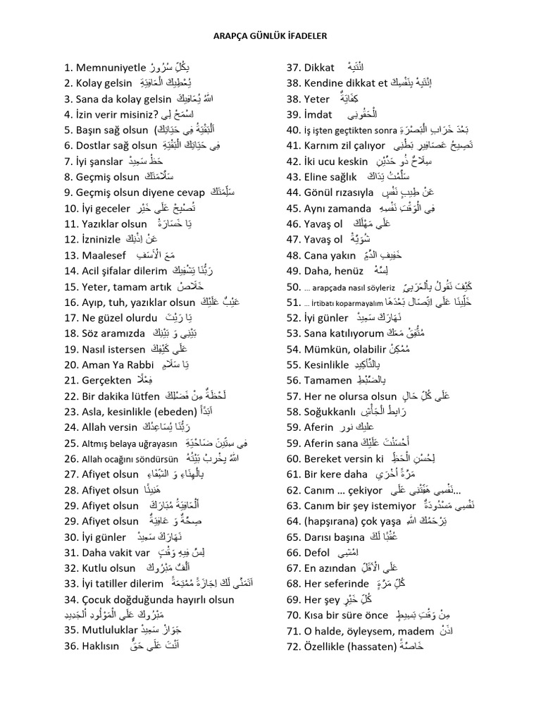 Arapça Günlük Konuşmalar | PDF