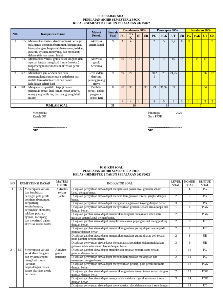 PAS 2_PJOK_KELAS 4_2022 | PDF