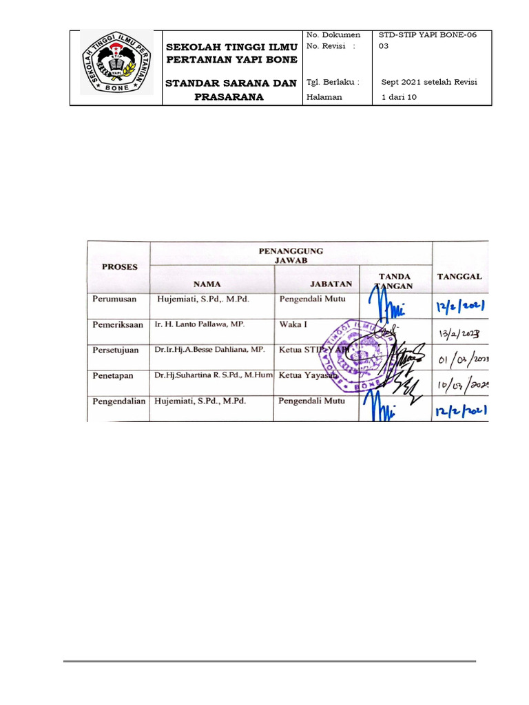 6.-Standar-Sarana-dan-Prasarana-SPMI-STIP YAPI BONE-R1-iku-22 | PDF