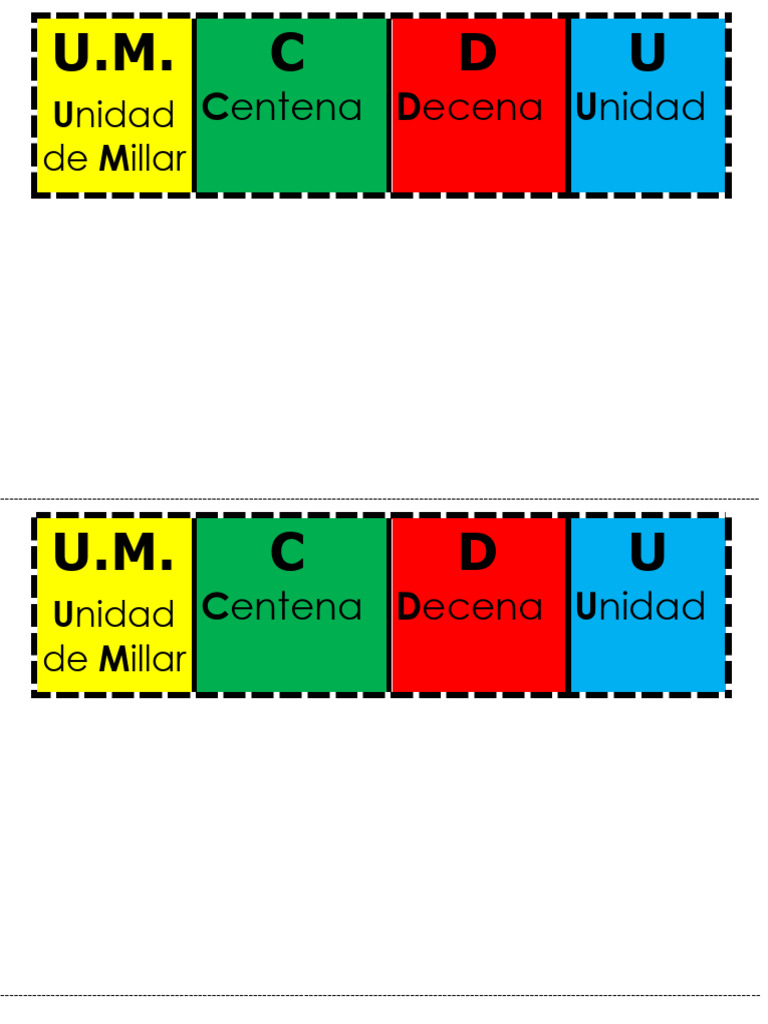 Tablero de Valor Posicional Um | PDF