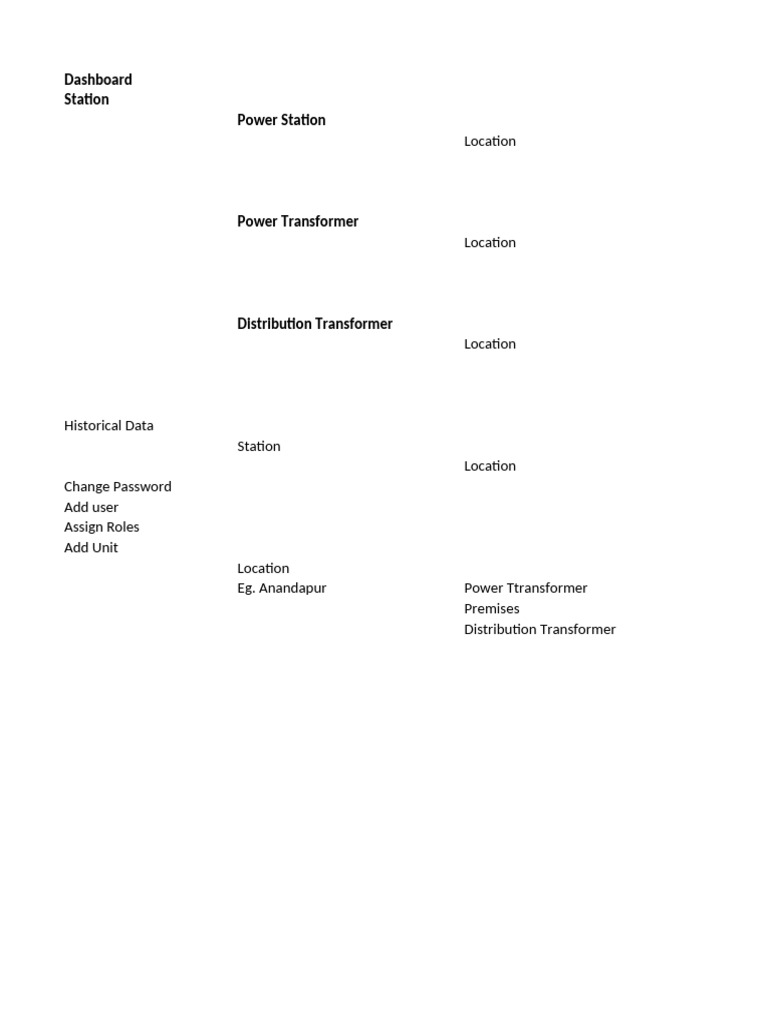 CESC Web Dashboard & Setting | PDF