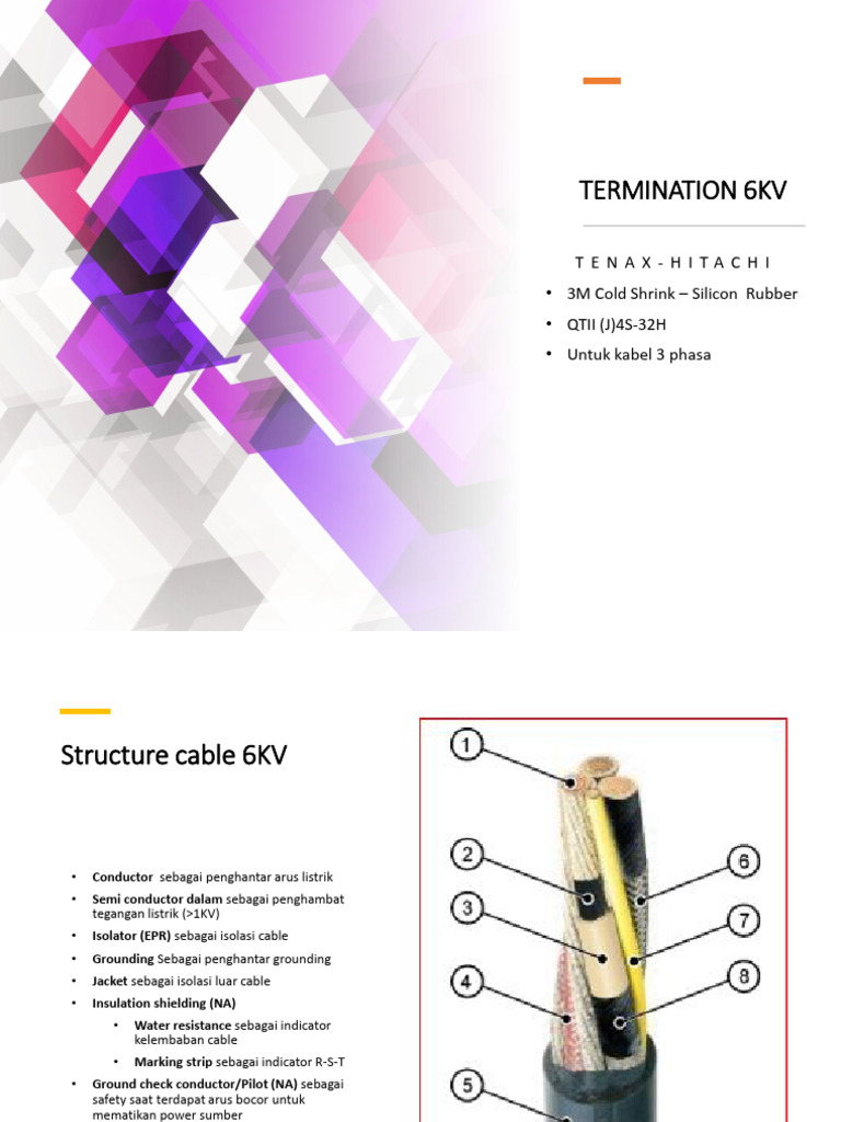 Terminstion 6KV | PDF