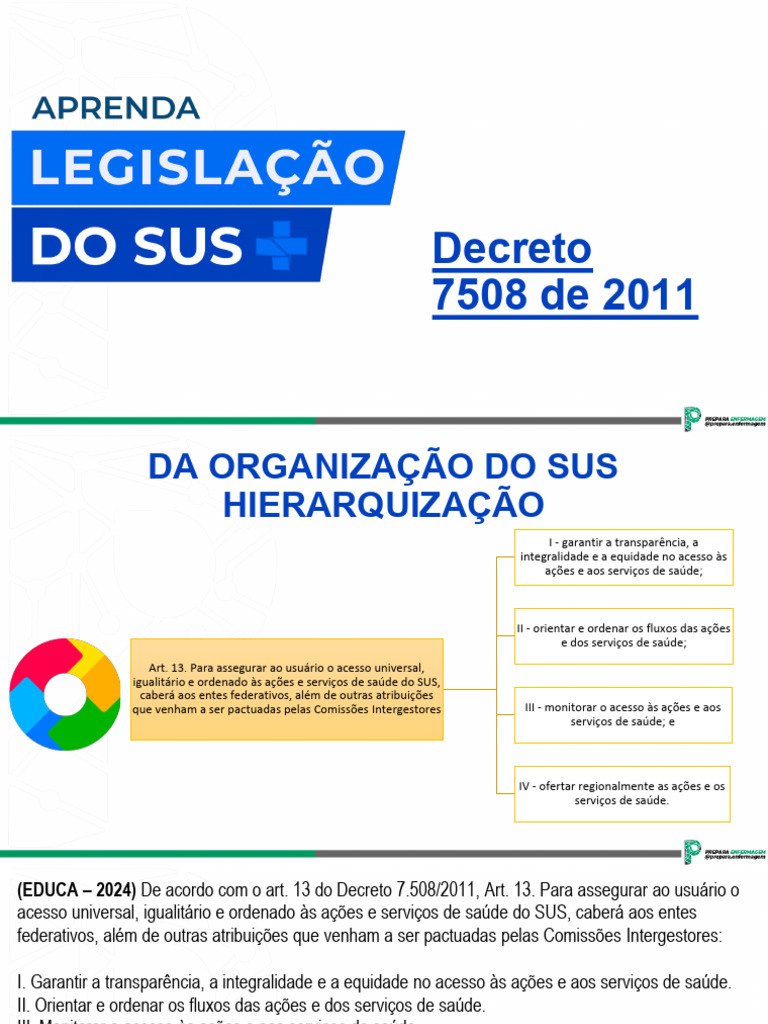 Material 01.10 - Com Sus | PDF