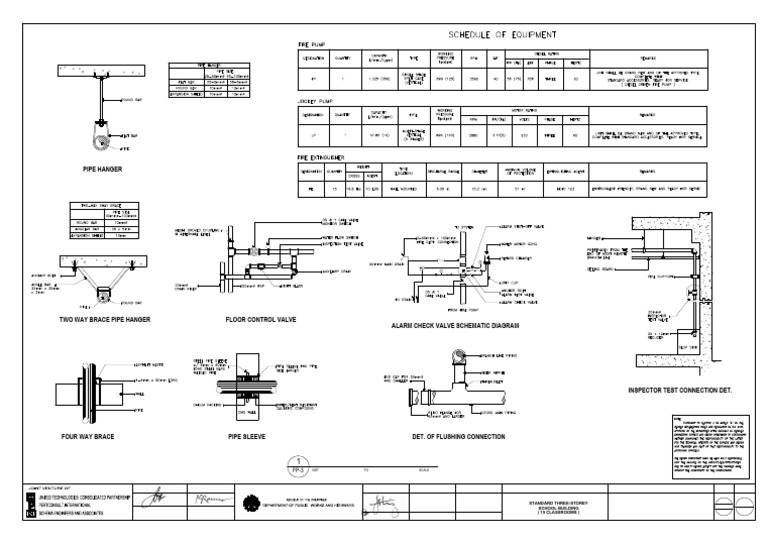 (15 CL) - FP-3 | PDF