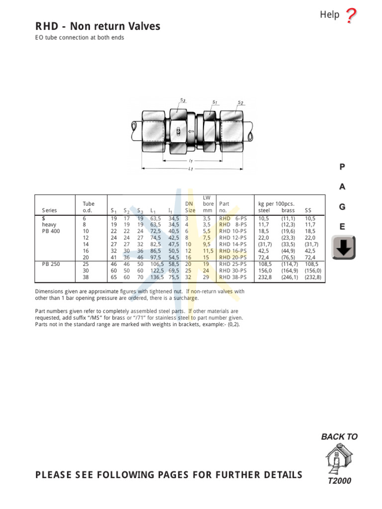 RHD - Non Return Valves - Hydralink | PDF