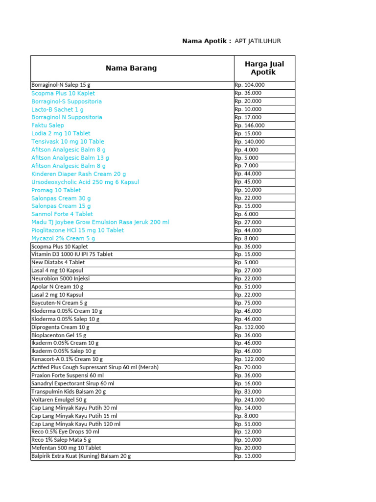 Form Perubahan Harga | PDF