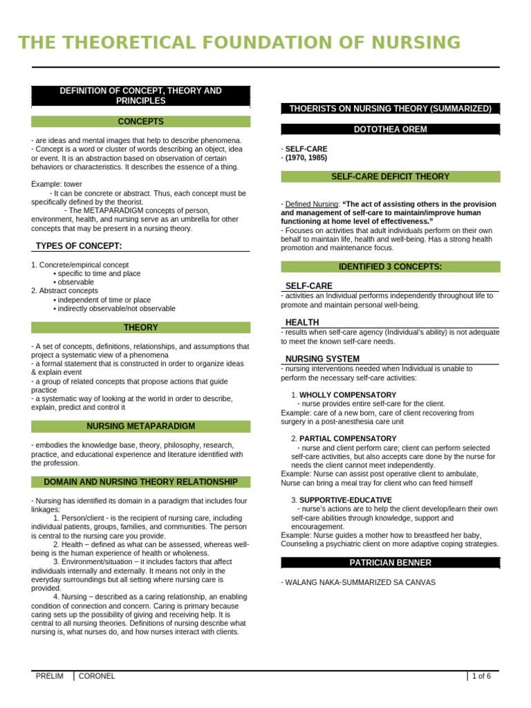 Tfn-Super Summarized | PDF