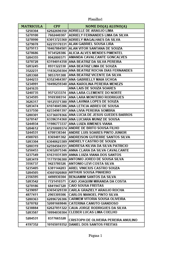 LISTA ALUNOS 1º ANO TABLET | PDF