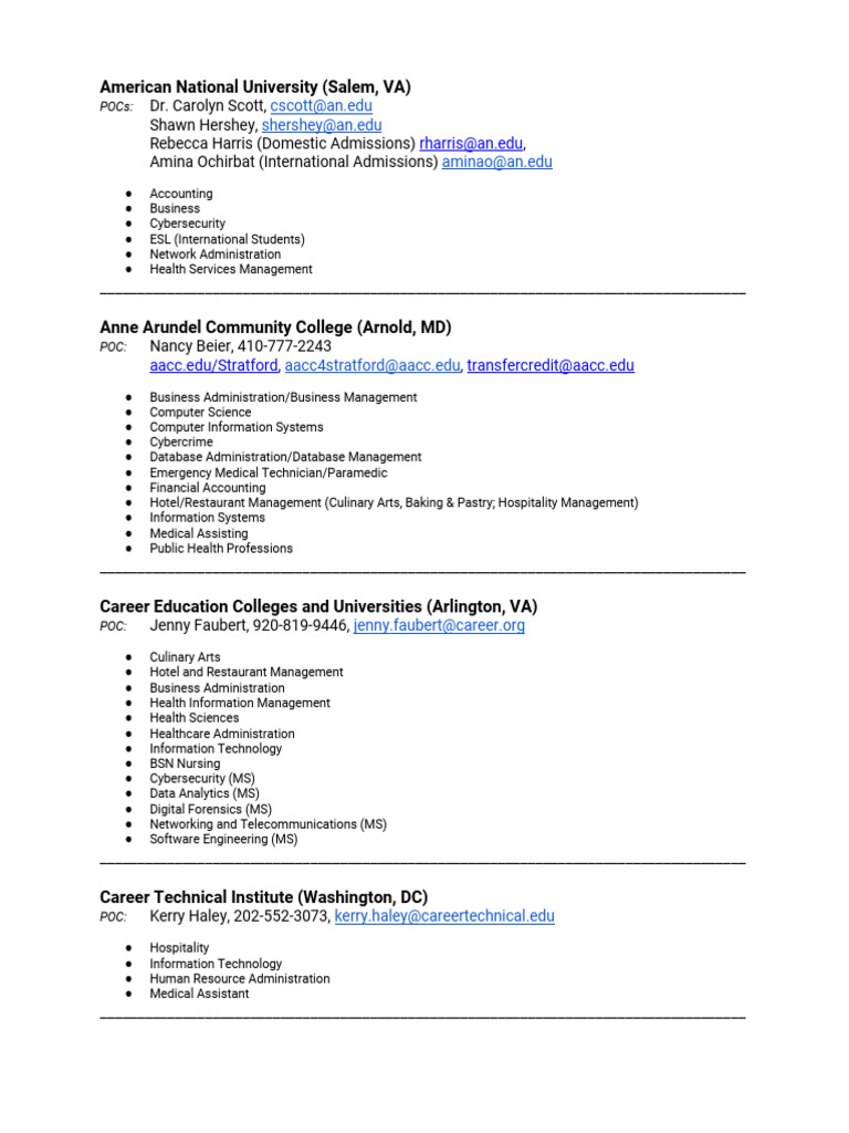 Participating Institutions | PDF