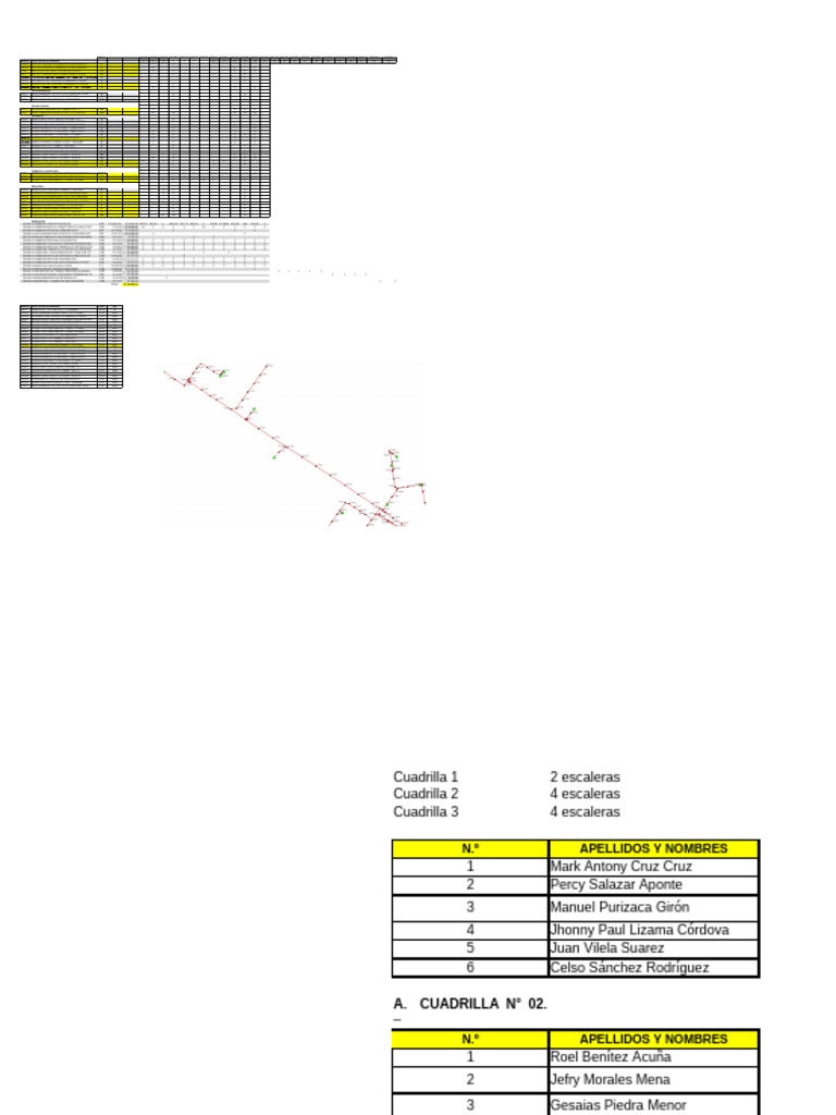 Metrado A1303 | PDF