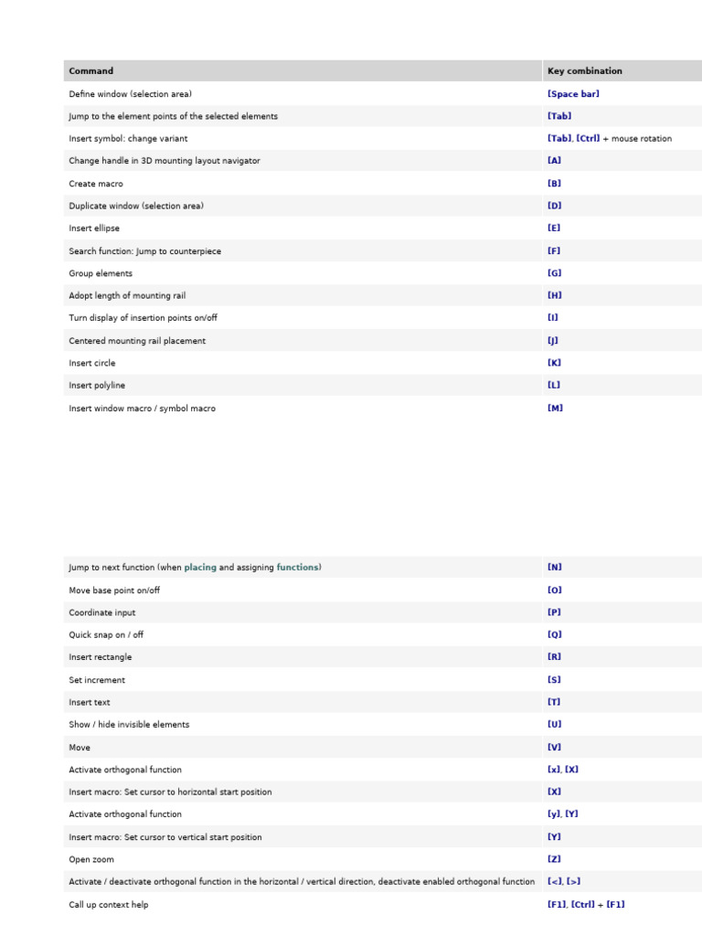 Eplan P8 Key Codes | PDF