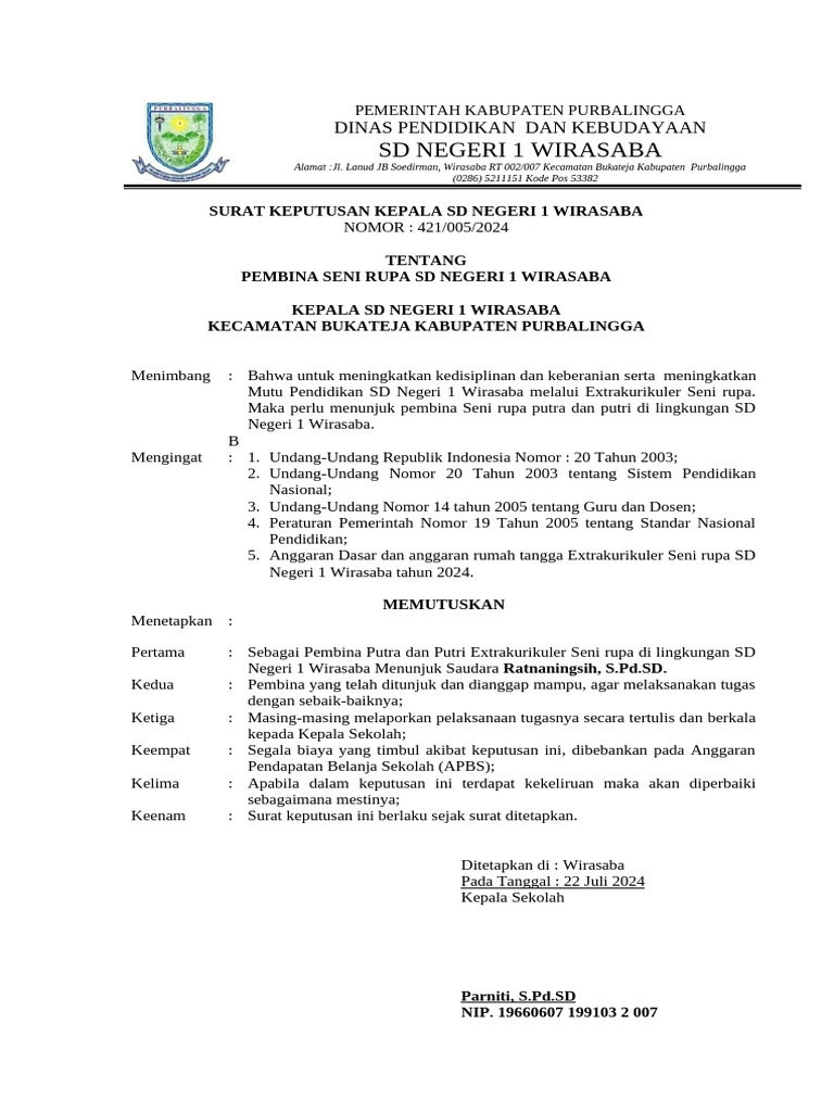 SK Pembina Extrakurikuler Seni Rupa SDN 1 Wirasaba 2024 | PDF