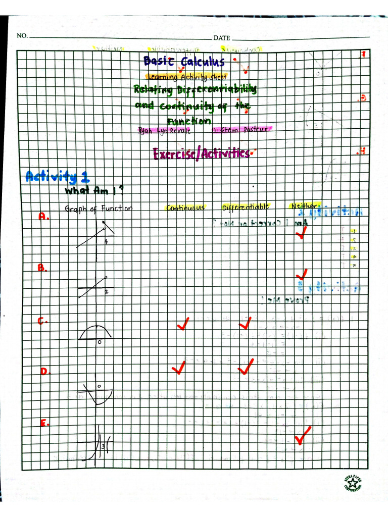 Basic Calculus LAS 5 | PDF