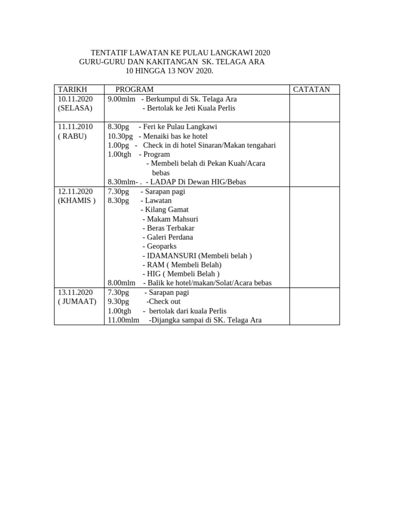 TENTATIF GURU SK Telaga araKE PULAU LANGKAWI 2019 | PDF