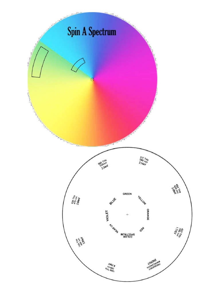 Color Wheel | PDF