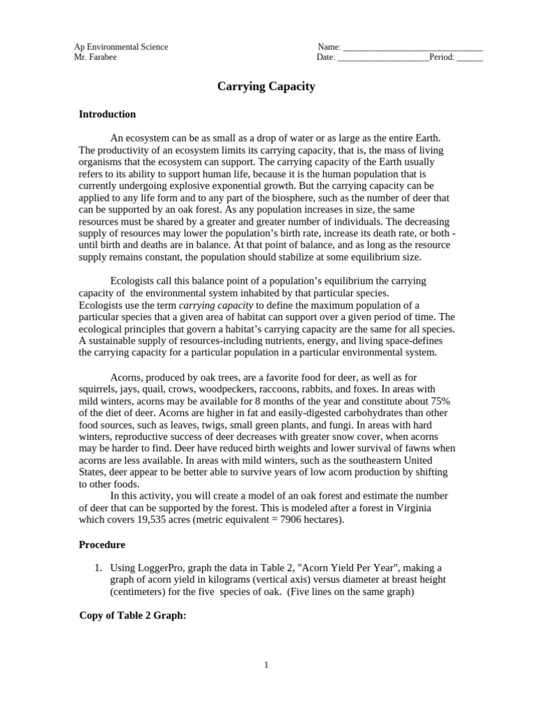 Carrying Capacity-Word - 2022 | PDF | Acorn | Home & Garden