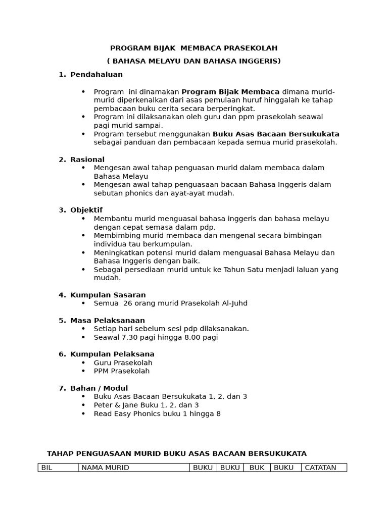 Program Bijak Membaca Prasekolah Pdf