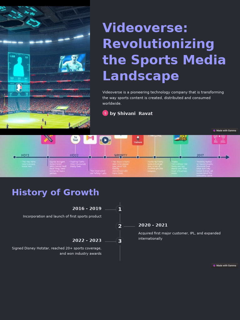 Videoverse Revolutionizing The Sports Media Landscape | PDF