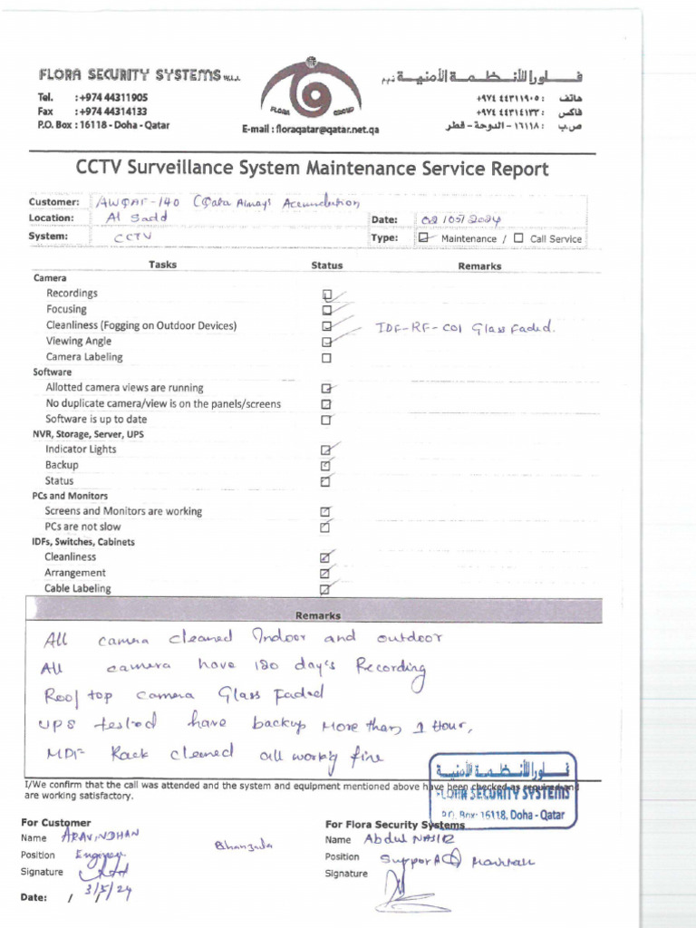 AWQAF 140 - PPM Report - CCTV - May 2024 - Flora Tech | PDF