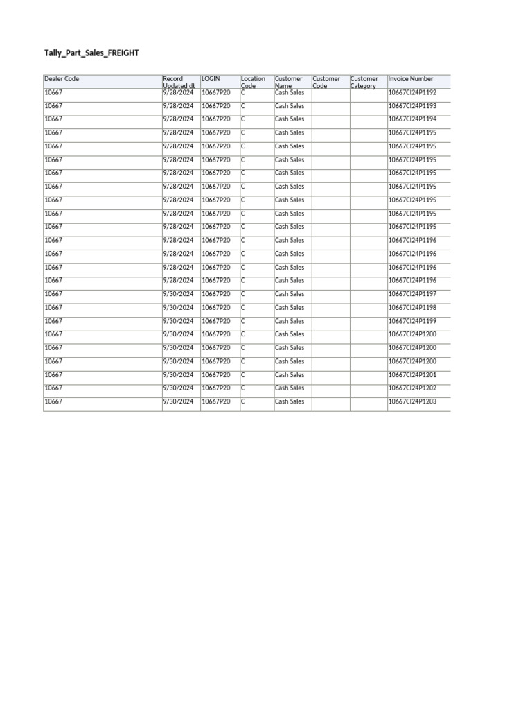 Tally Part Sales FREIGHT | PDF