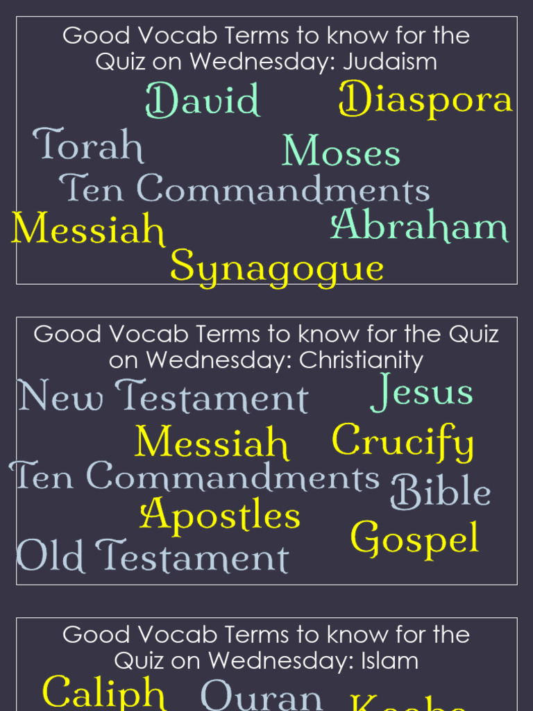 Vocab Terms for Monotheism Quiz | PDF