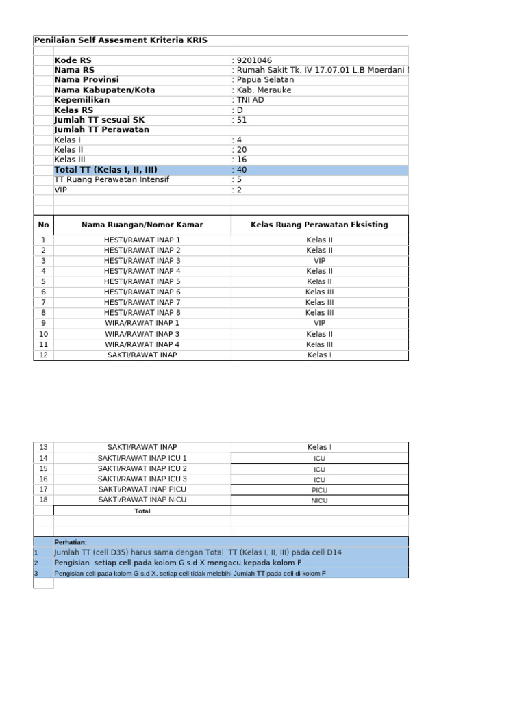 Form Self Assesment Rumah Sakit | PDF