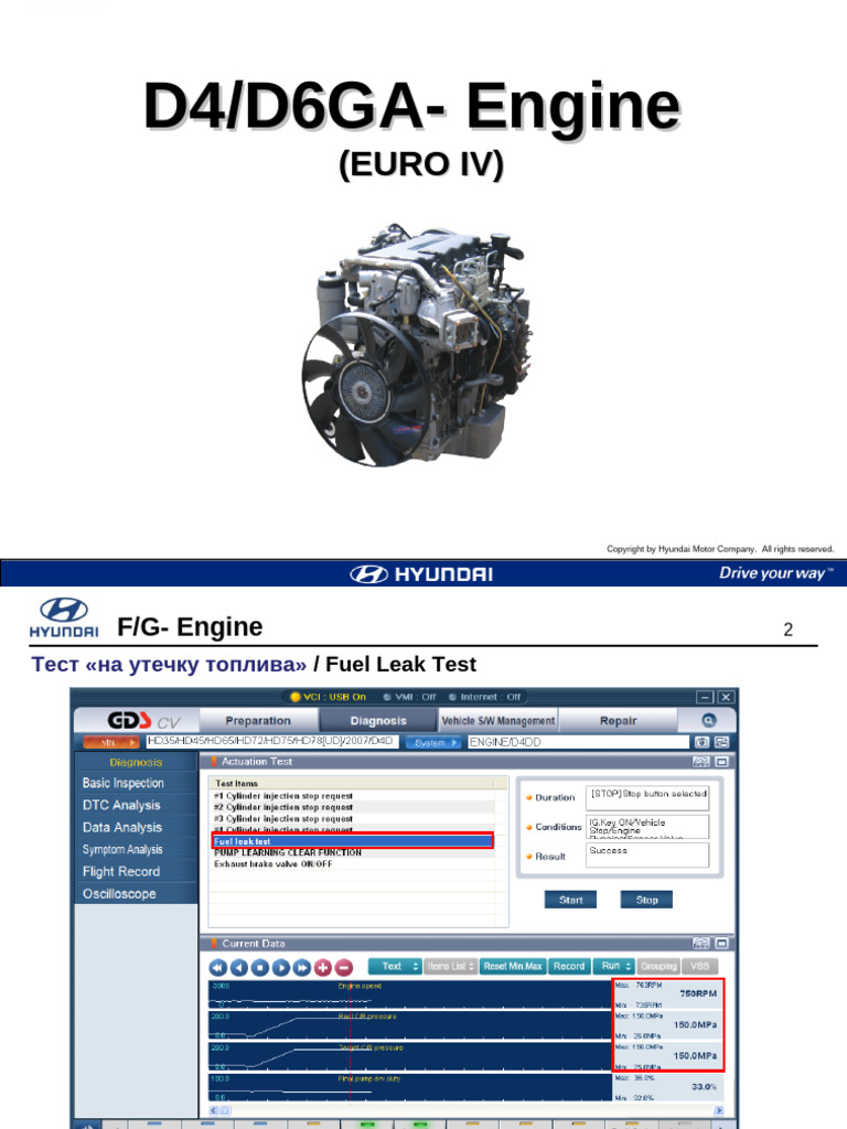 D4/D6GA Engine | PDF