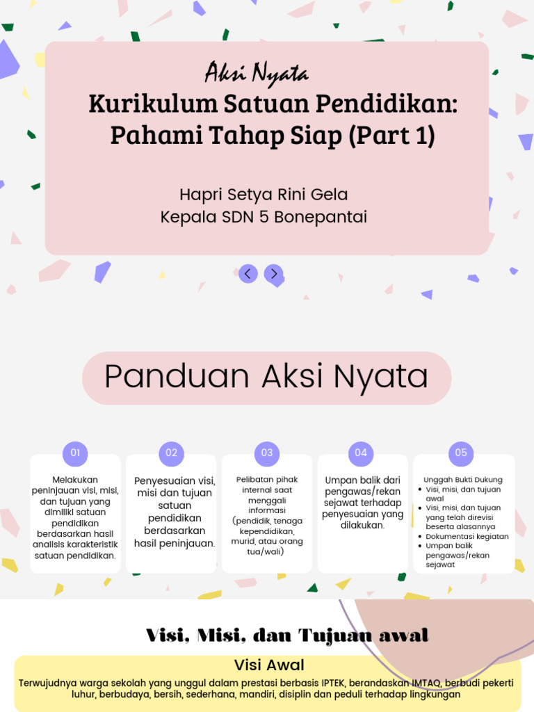 Aksi Nyata - KSP Pahami Tahap Siap (Part 1) | PDF