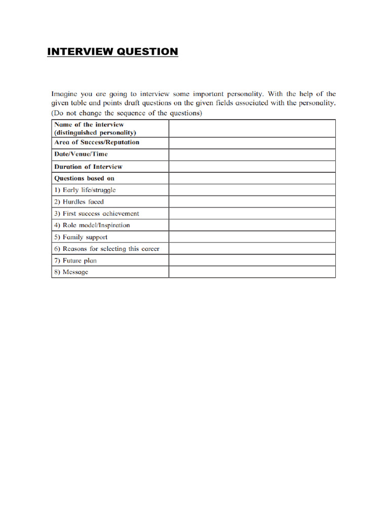 Interview Question - Template | PDF