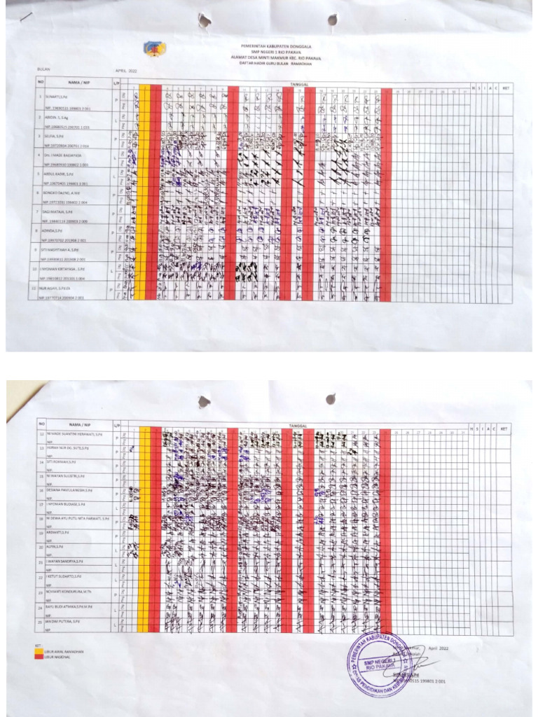 Absen April 2022 | PDF