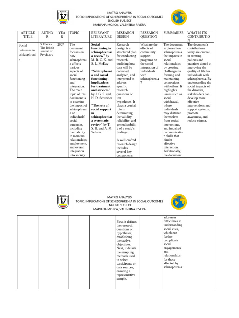 Matriz de Analisis English | PDF