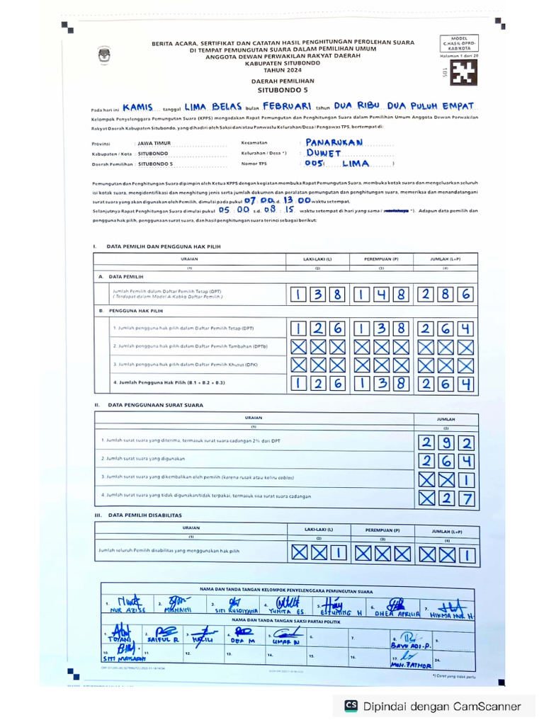 C - Hasil DPR Kab - Tps 05 | PDF