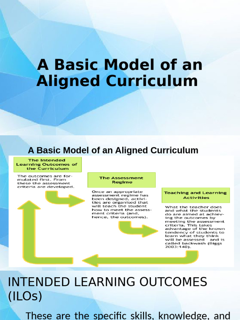 Assessment-1 Basic Model of AlignedCurriculum | PDF