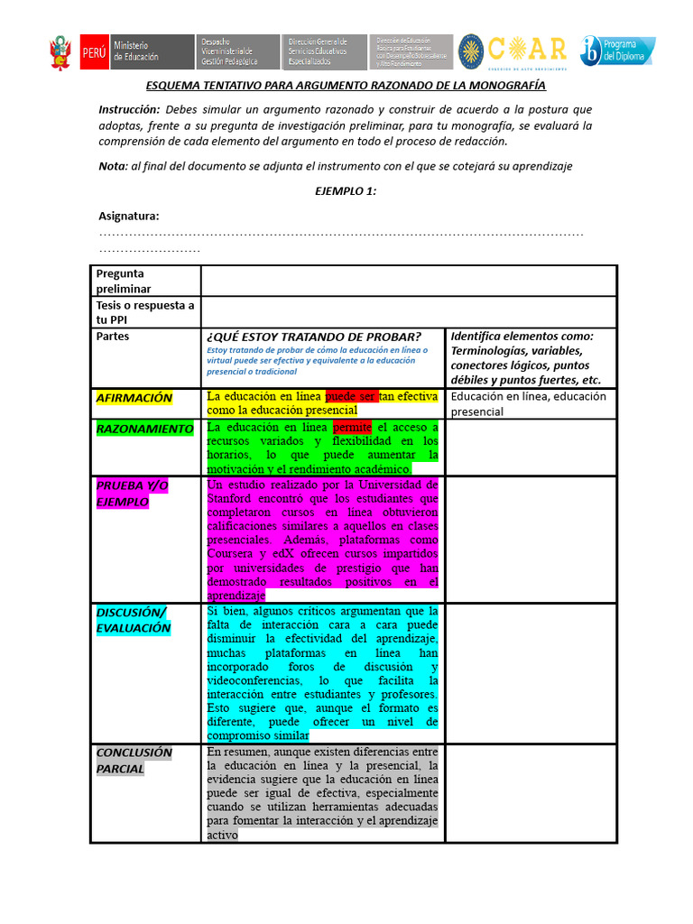 Esquema Sugerido para Argumento Razonado de La Monografia | PDF