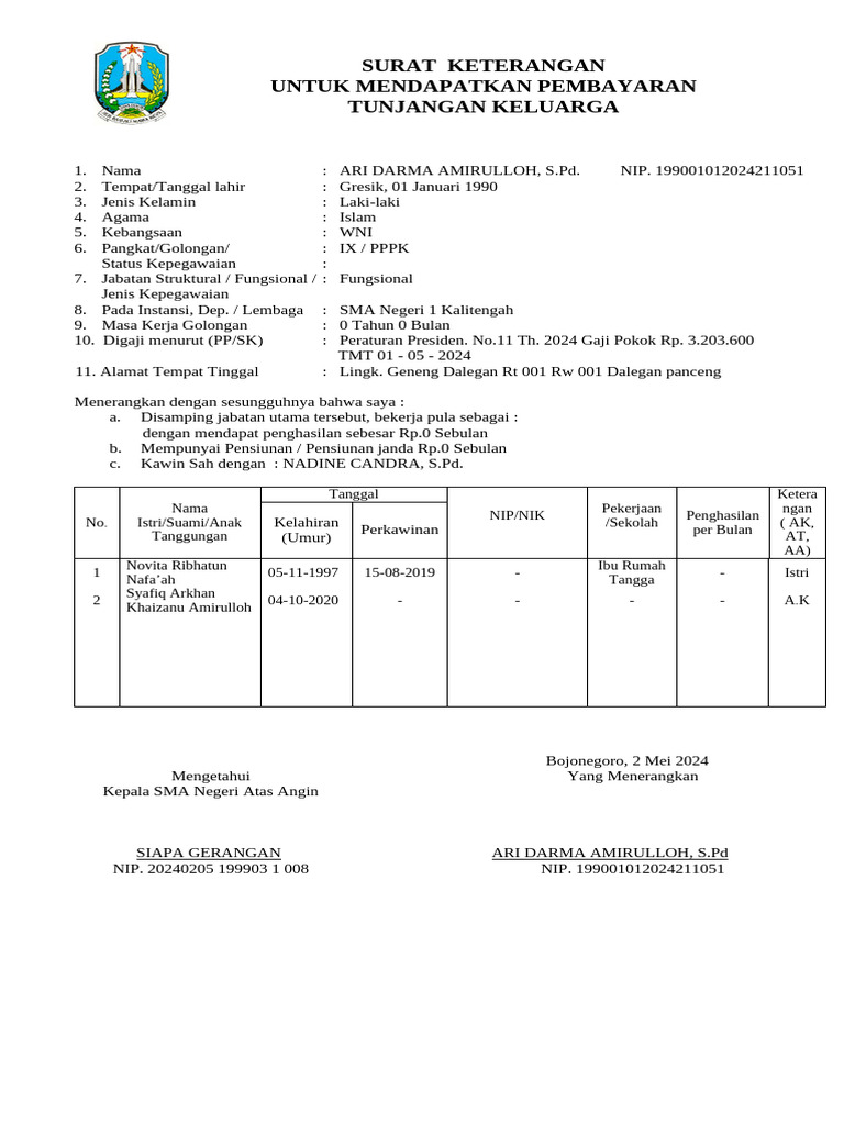 CONTOH MODEL C (Pak Ari) | PDF
