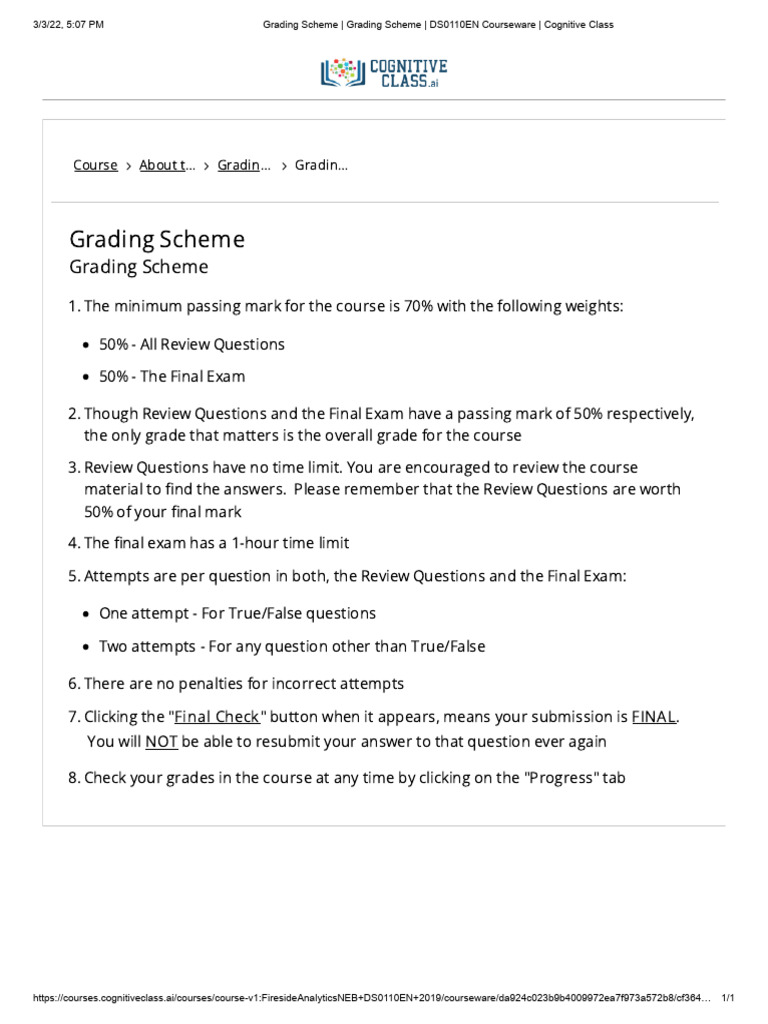 Grading Scheme _ Grading Scheme _ DS0110EN Courseware _ Cognitive Class | PDF