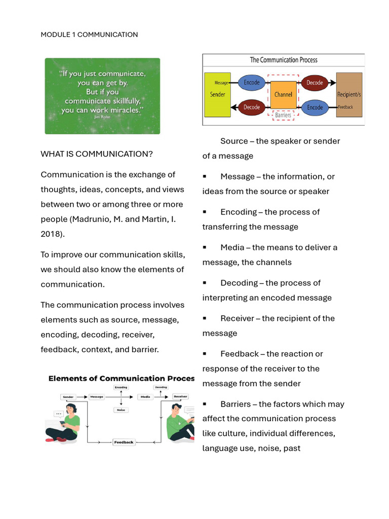 Ge 5 Module 1 Communication | PDF