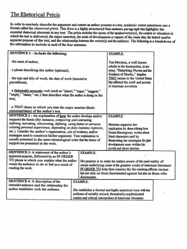 Rhetorical Precis Templates | PDF
