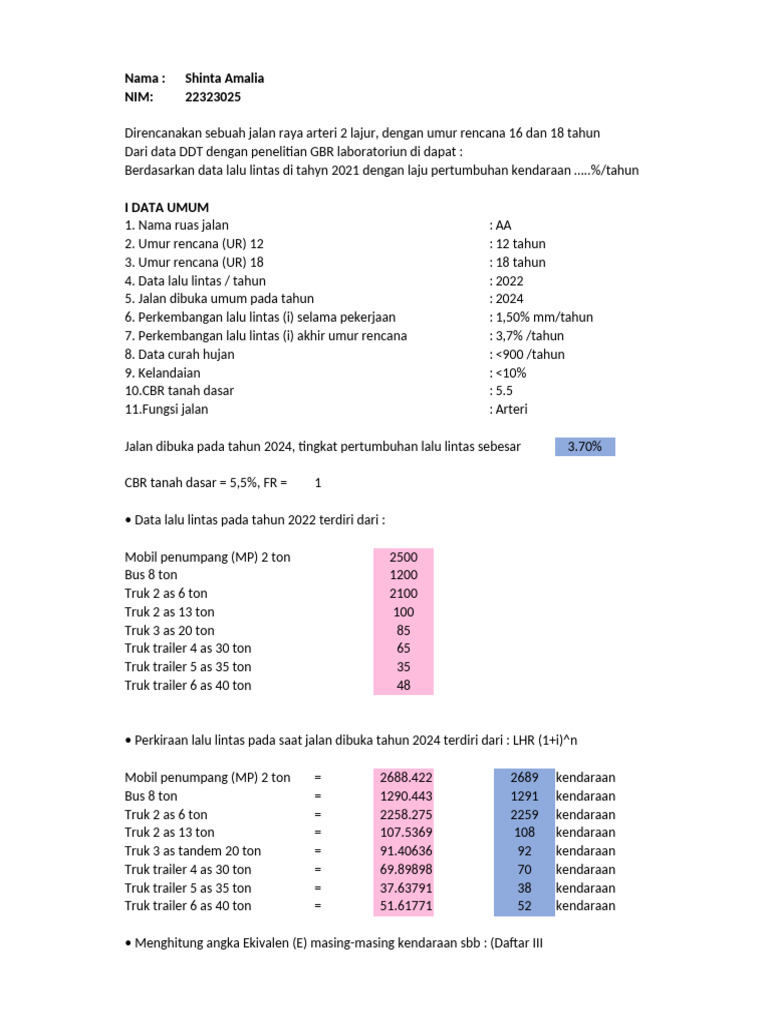 Tugas KPJR - Shinta Amalia | PDF