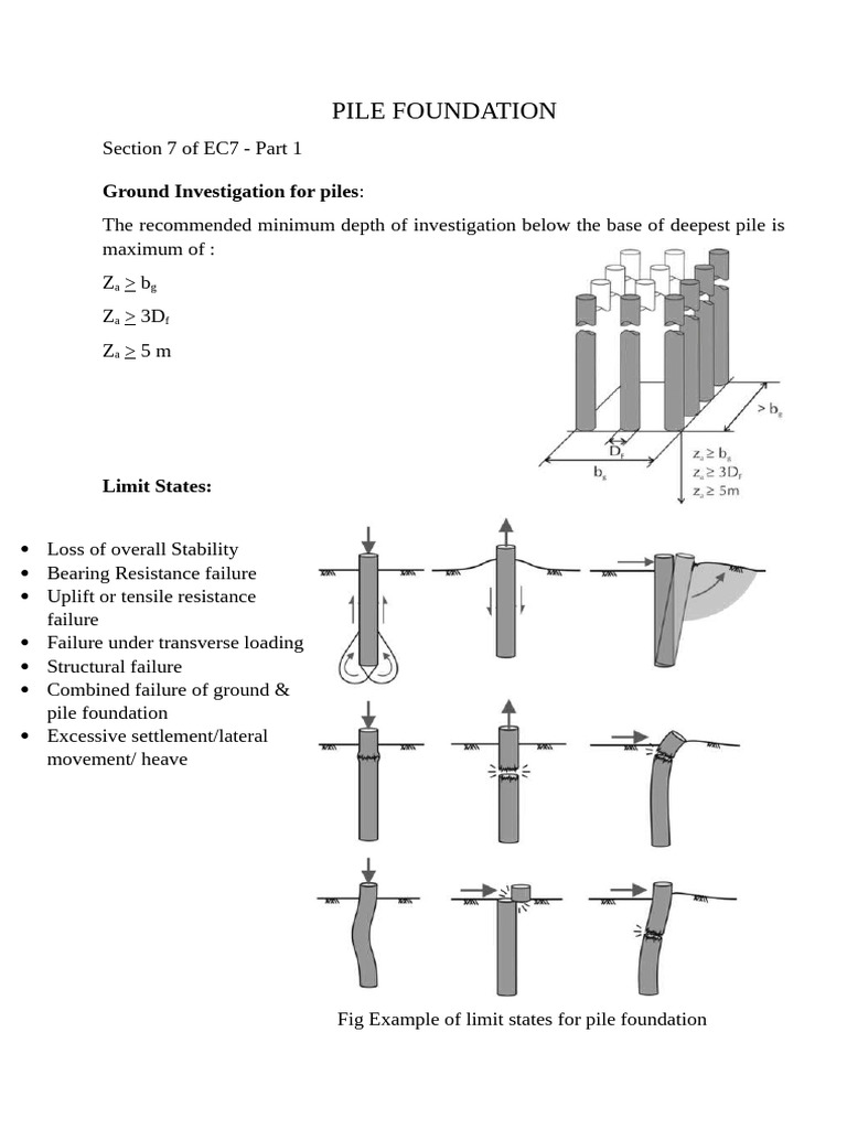 Pile Foundation | PDF