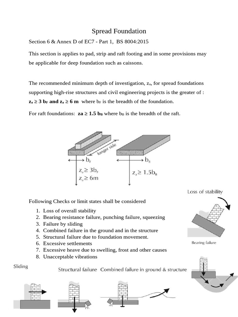 Spread Foundation | PDF