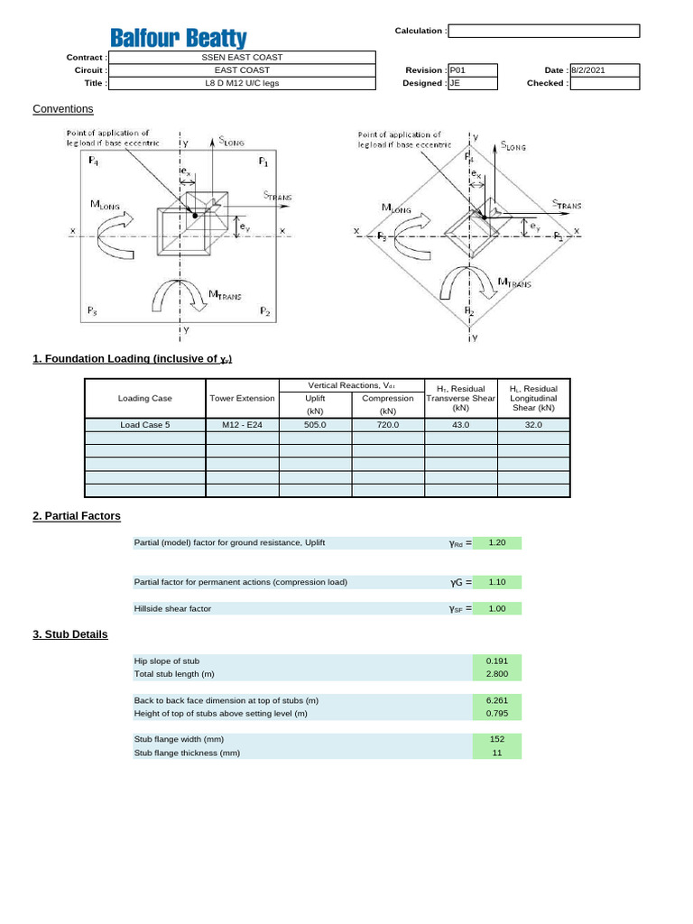 P&C 2020onwards V10.0 Eurocodes - Practice | PDF