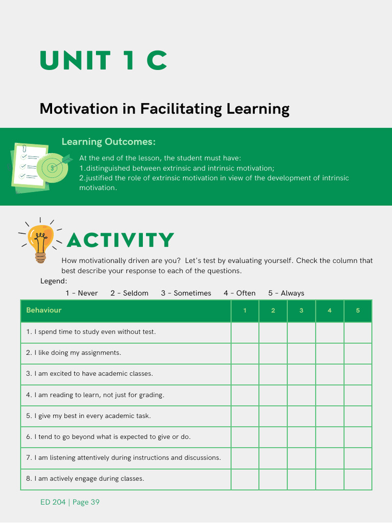 ED 204 Facilitating The Learner-Centered Teaching Module - SESSION 2 4. ...