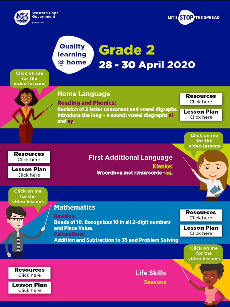 Interactive - Lesson Plan Poster - Grade 2 - Eng | PDF